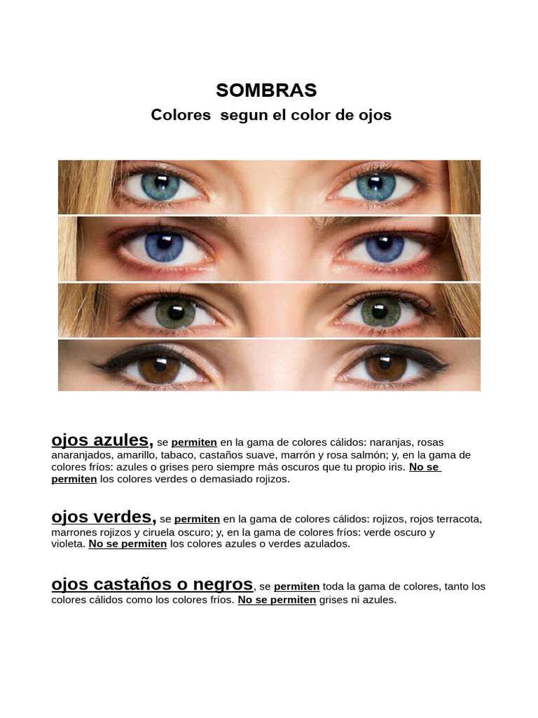 Modulo4 Anexotiposdemaquillajedeojos | PDF