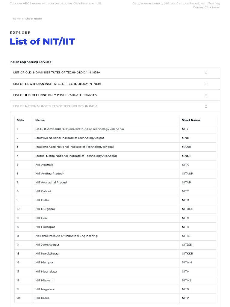 List of NIT - IIT | PDF