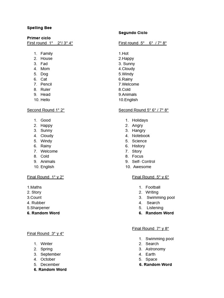 Spelling Bee Word Lists and Rules | PDF