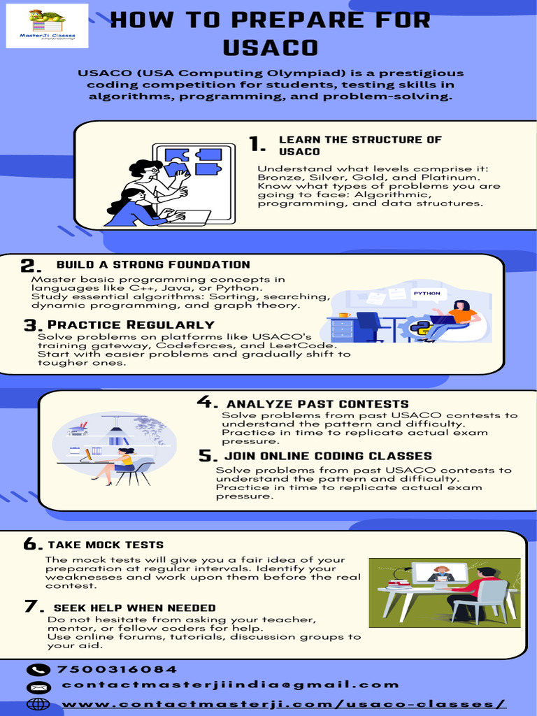 How To Prepare For Usaco | PDF | Career & Growth