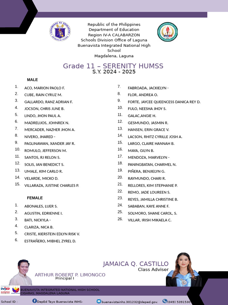 Masterlist Template 2024 2025 Pdf