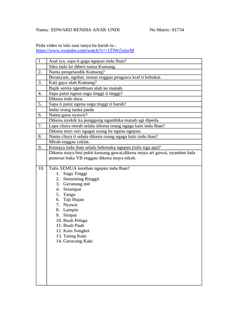 Ngepan Indu Iban - Ngepan Lelaki Iban - Worksheet | PDF