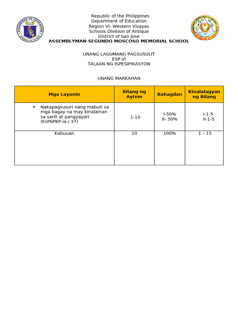 Esp 1ST Quarter | PDF
