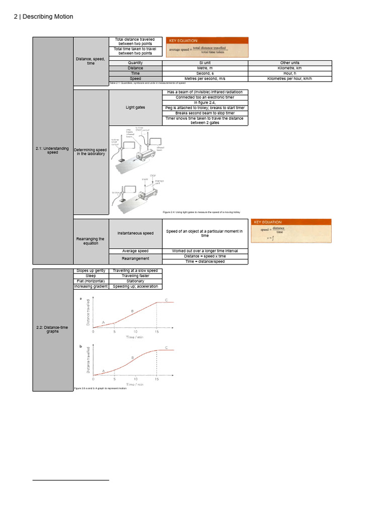 2 - Describing Motion - Sheet1 | PDF