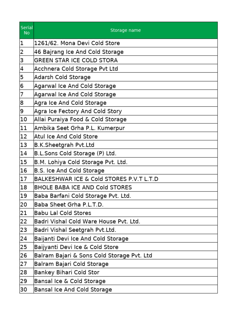 Cold Storage | PDF