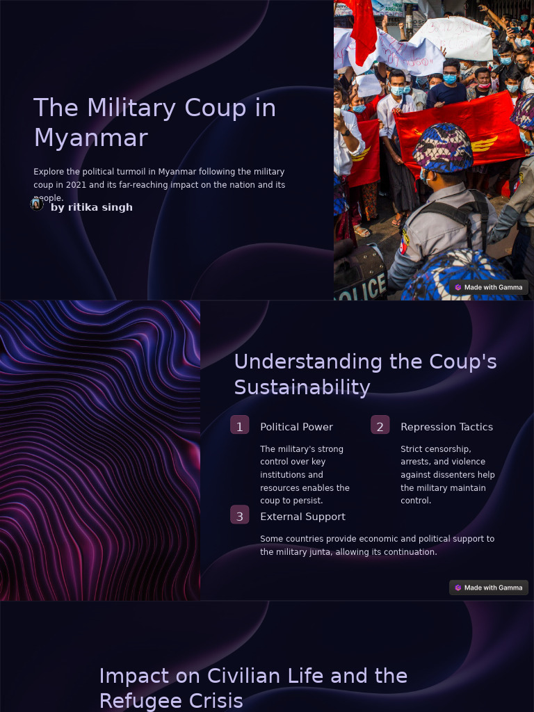 Military Coup 2021 | PDF