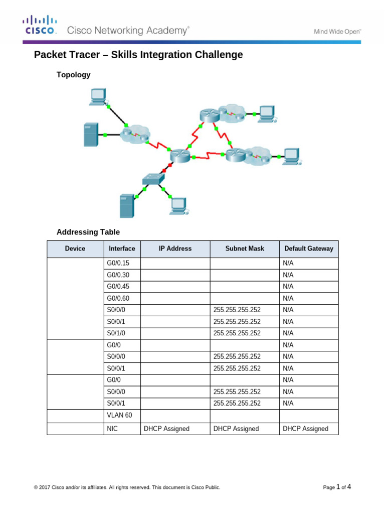1.3.1.3 Packet Tracer - Skills Integration Challenge | PDF