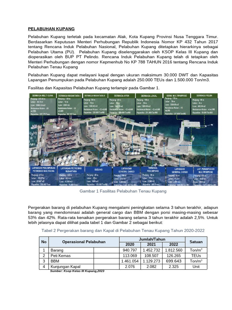 Pelabuhan IPLDP NTT BITUNG TERNATE | PDF