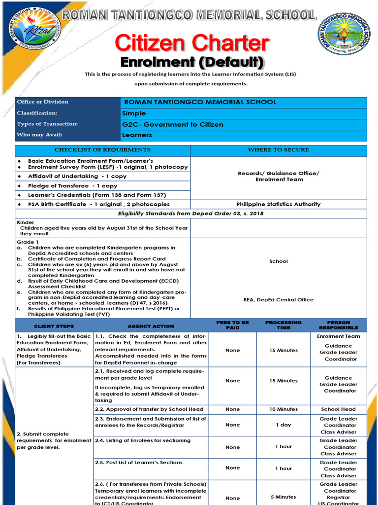 RTMS Citizen Charter | PDF