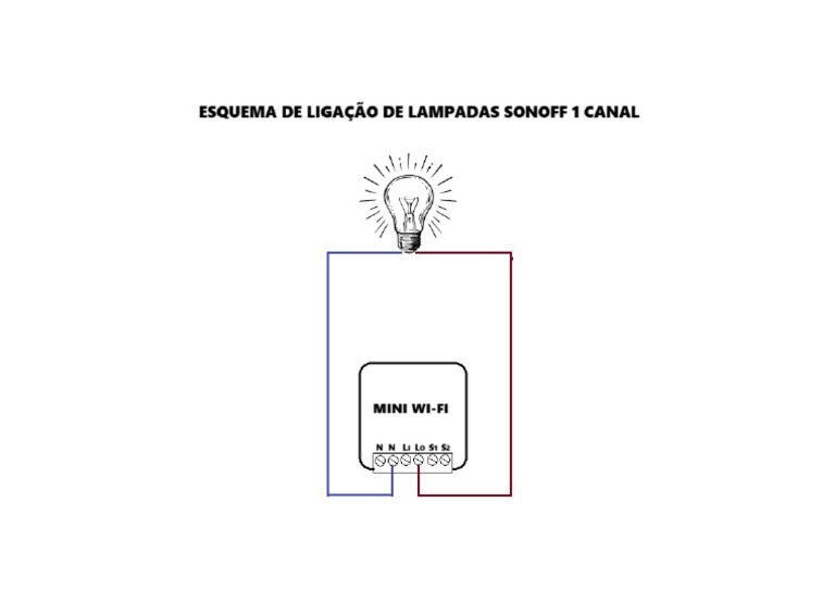 Esquema Ligação Sonoff Mini | PDF