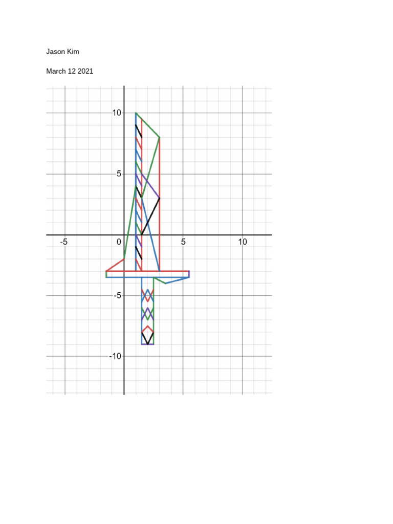 Piecewise Function Art | PDF