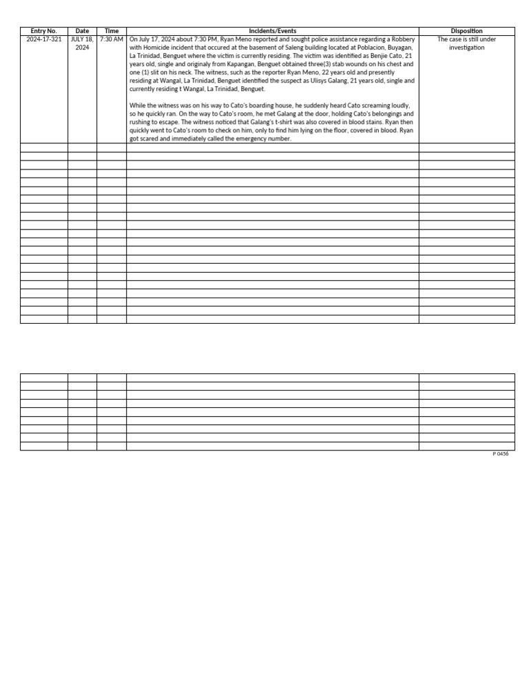 3 Blotter Entry GROUP 1 | PDF