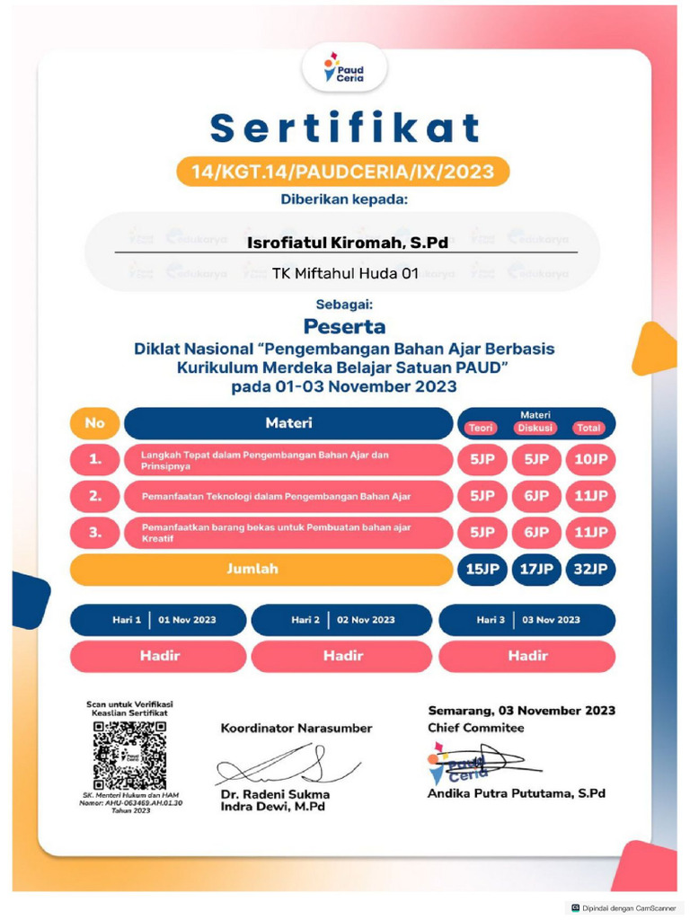 Ana Fitria, S.PD Sertifikat Bahan Ajar PAUD-2 PDF | PDF