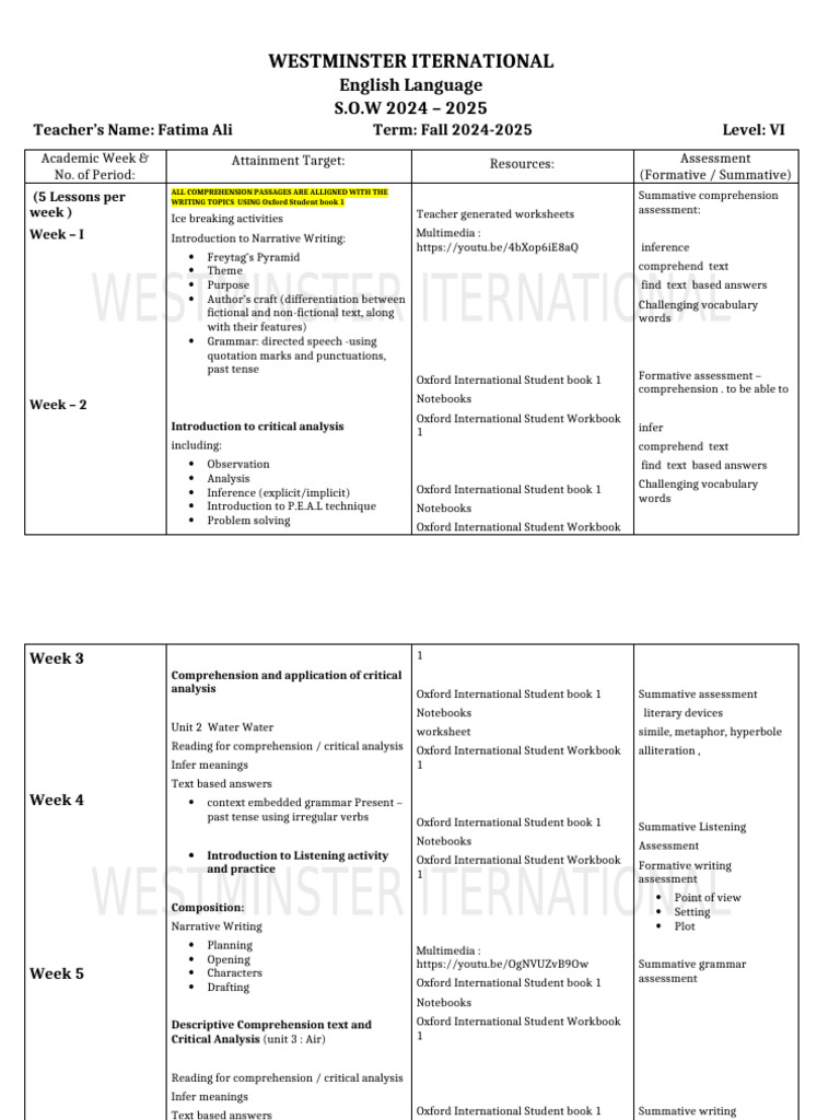 SOW English Lang+Lit 24-25 - 6 - Fall Term | PDF