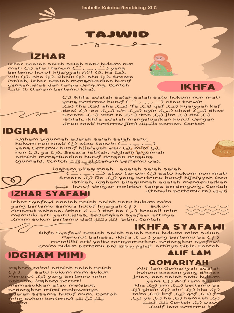 TAJWID | PDF
