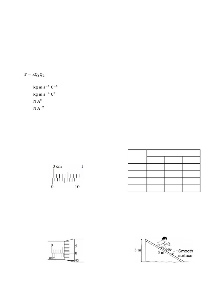 Form 5 Term 1 P1 2017 | PDF