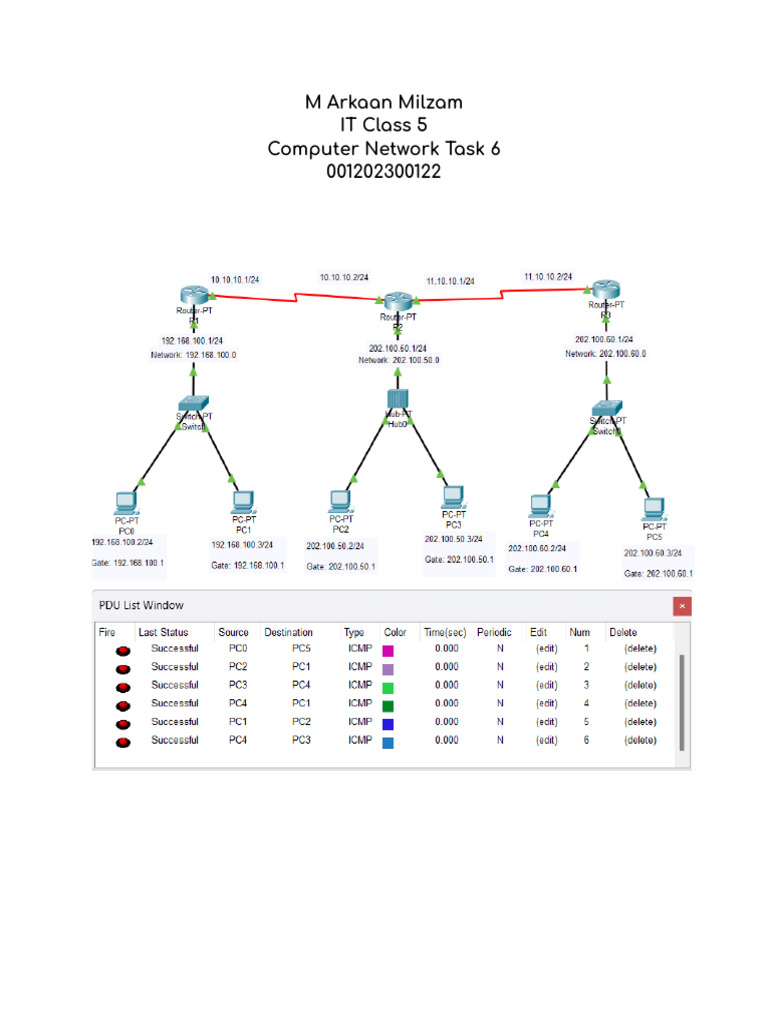 Task 6 Computer Network Pdf