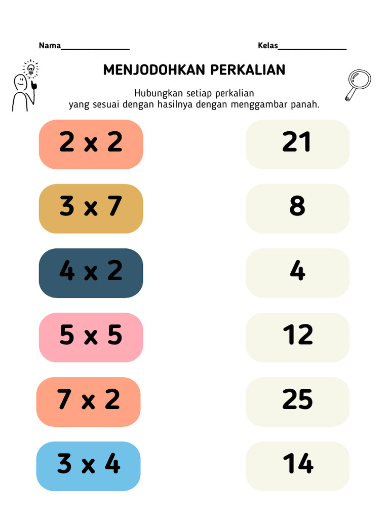 LKPD 2 Perkalian Kelas 3 | PDF