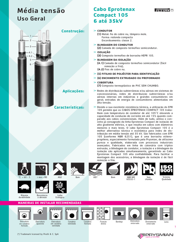 Compact 105 | PDF