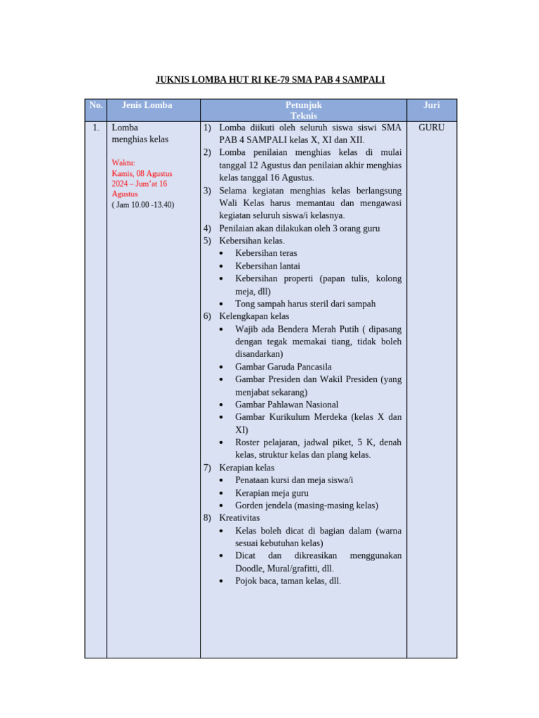 Juknis Lomba Terbaru | PDF