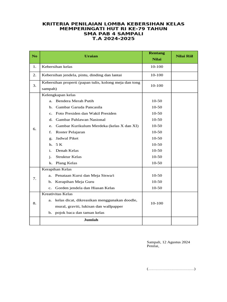 Format Penilaian Kebersihan Kelas | PDF
