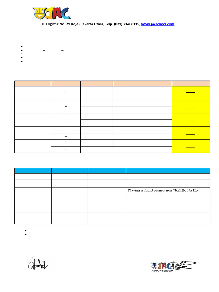 P5C - Sem 2 Final Test Letter | PDF