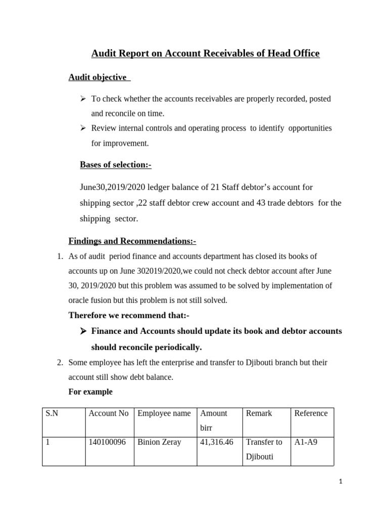 Audit Report On Account Receivables of Head Office1 | PDF