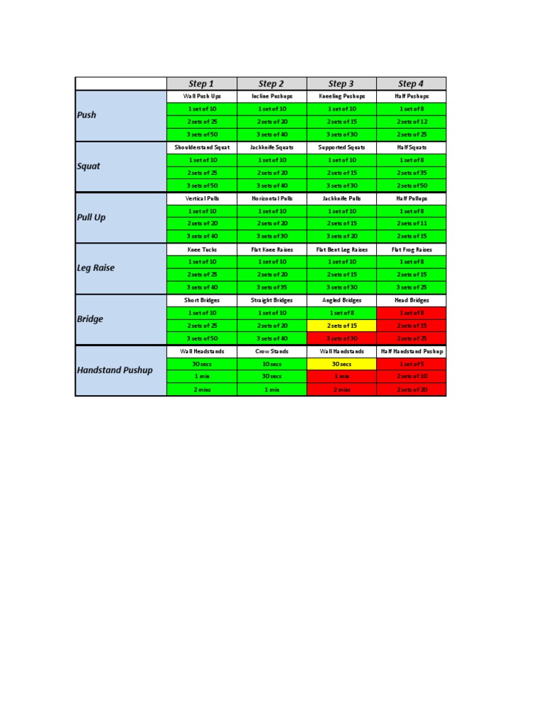 Convict Conditioning Progress | PDF | Sports | Nature