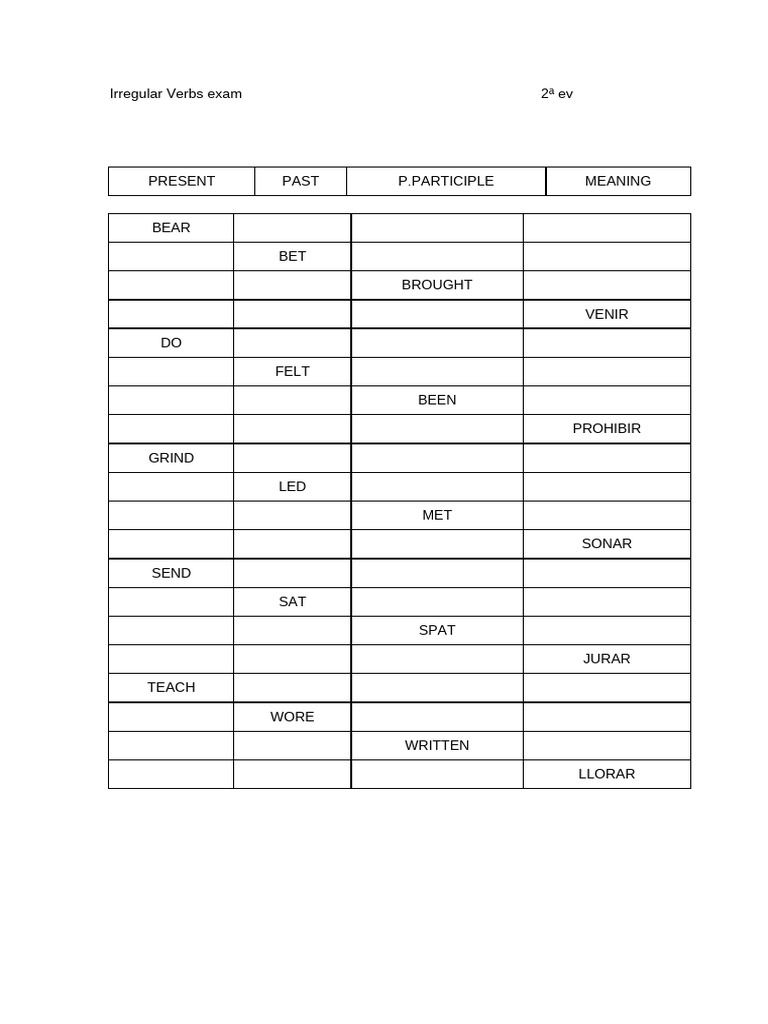 Irregular Verbs Exam | PDF