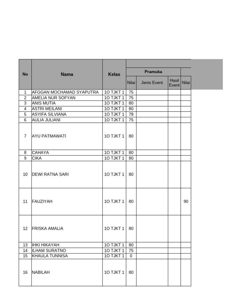 Daftar Ekskul Semester Genap TA.2024-2024 | PDF