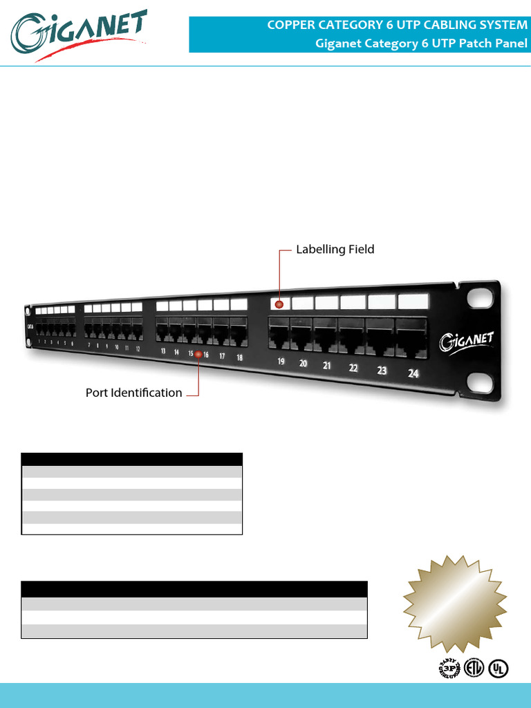 24 Port Patch Panel | PDF