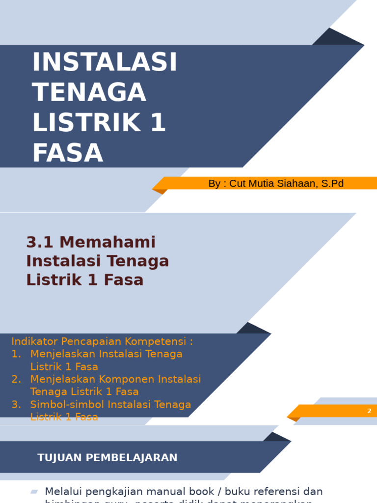 BB Itl KD 3.1 Untuk Materi Media Pembelajaran | PDF