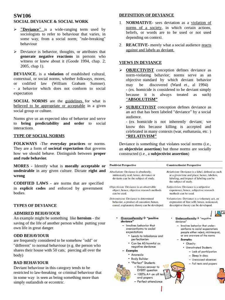 SW106 Reviewer | PDF