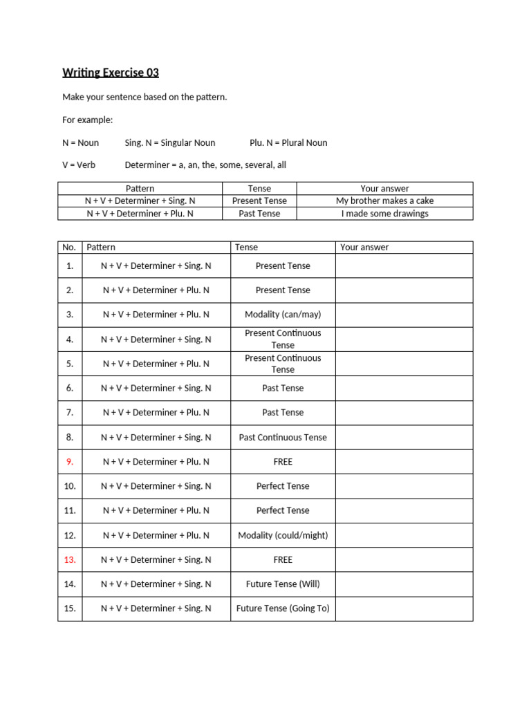 Writing Exercise 03 | PDF