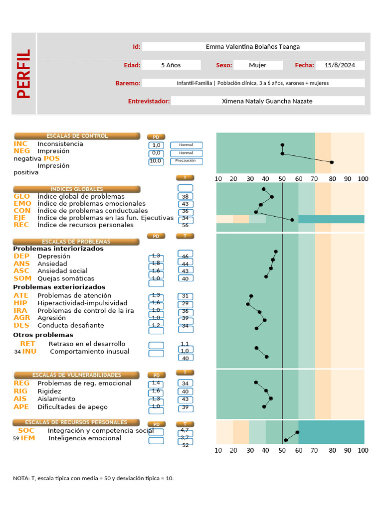 Emma Valentina Bolaños Teanga - SENA - IF | PDF