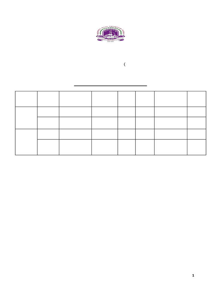 Chemistry I To II Semester Syllabus 2018 19 Onwards | PDF