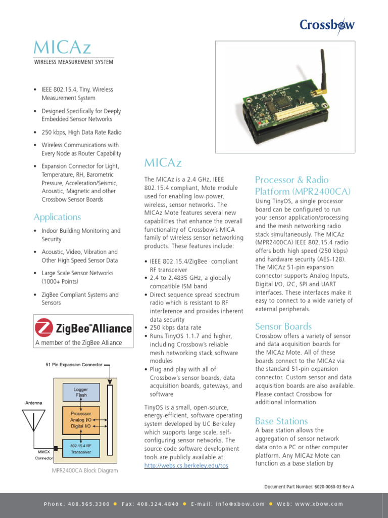 MICAz Datasheet | PDF