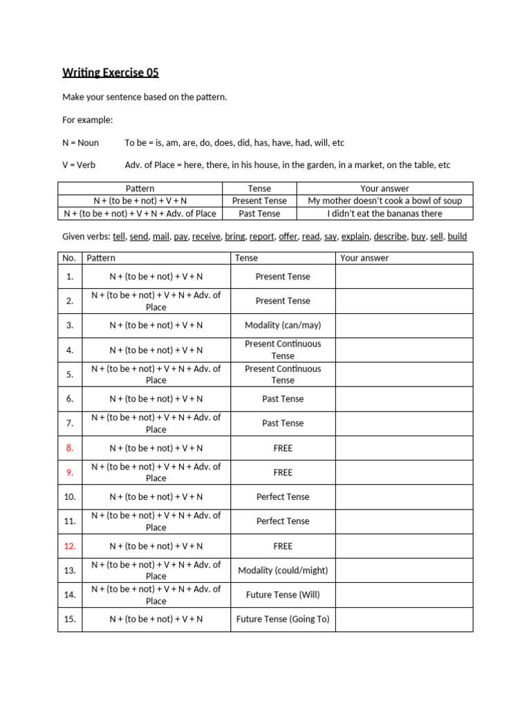 writing exercise 05 | PDF