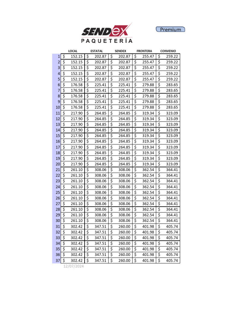Tarifas SENDEX Premium 2024 | PDF