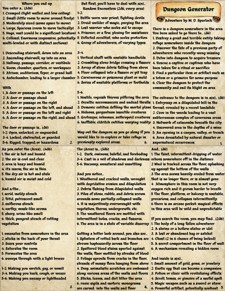 Dungeon Generator Pamphlet | PDF
