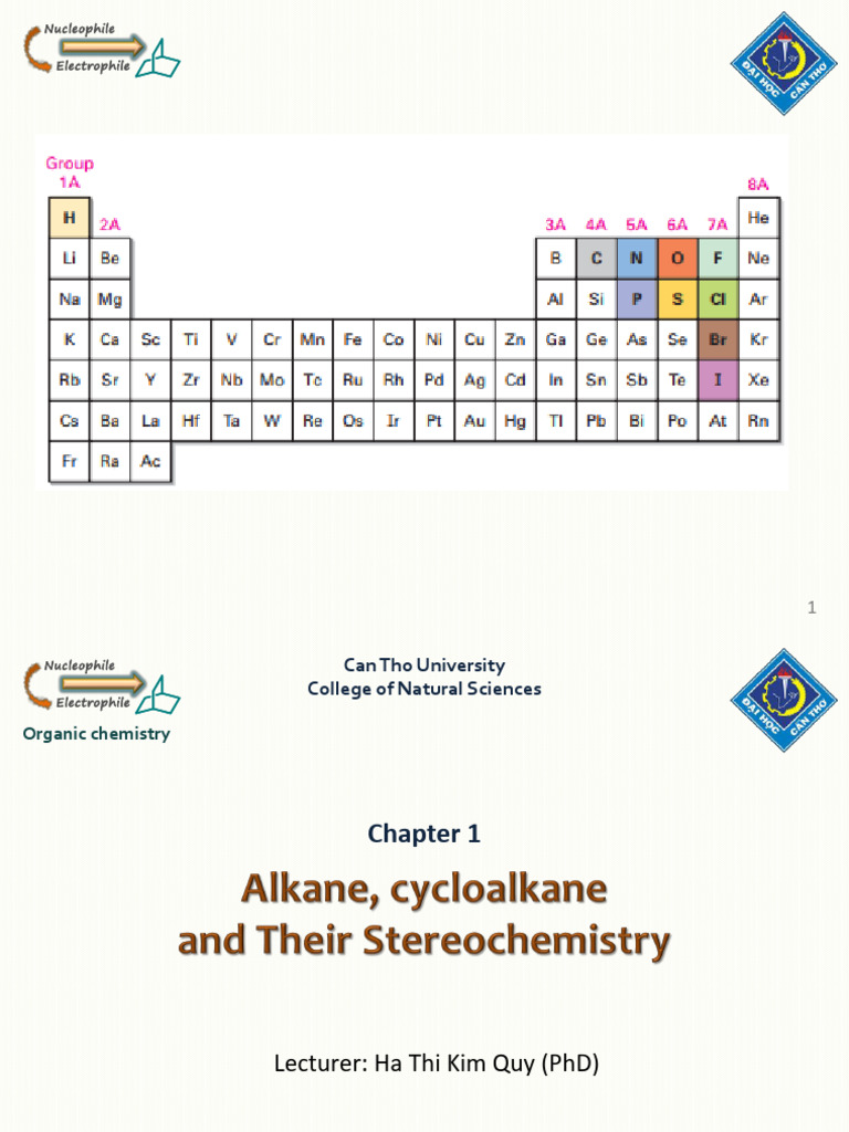 Chapter 1 Alkane Pdf