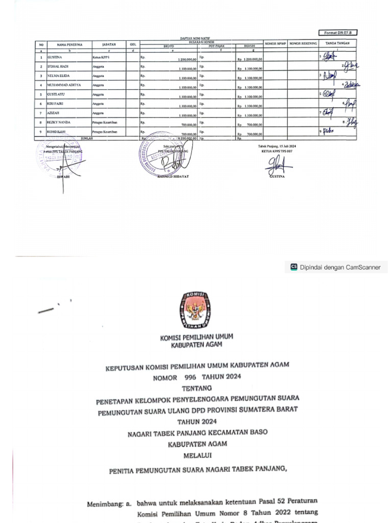 Honorarium Kpps TPS 007 | PDF
