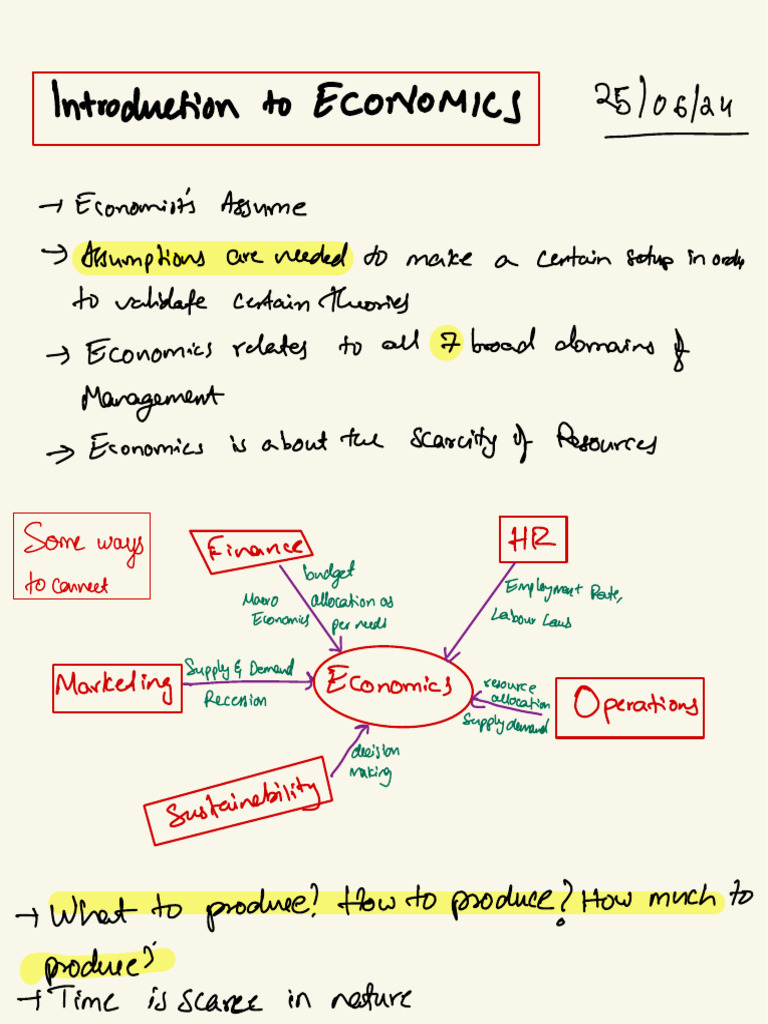 Managerial Economics Notes Midterm | PDF
