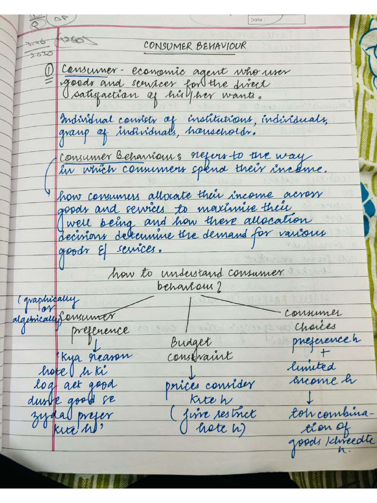 Consumer Behaviour Pdf