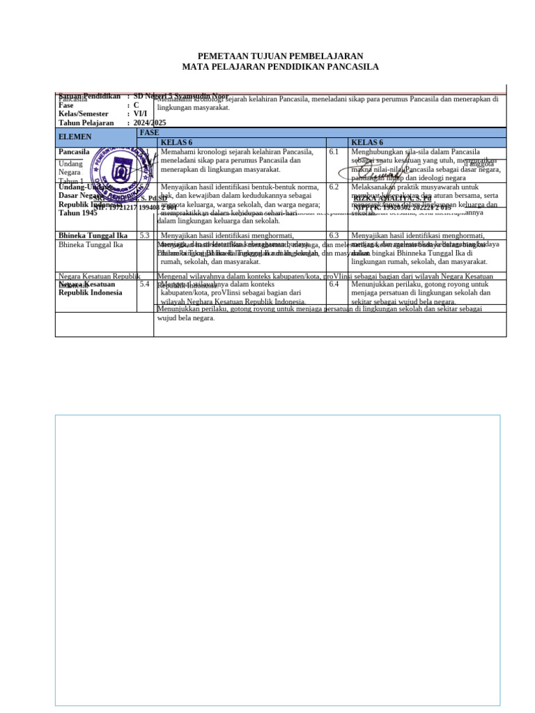 CP, TP Dan Atp Pend - Pancasila | PDF