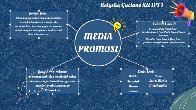 Media Promosi | PDF