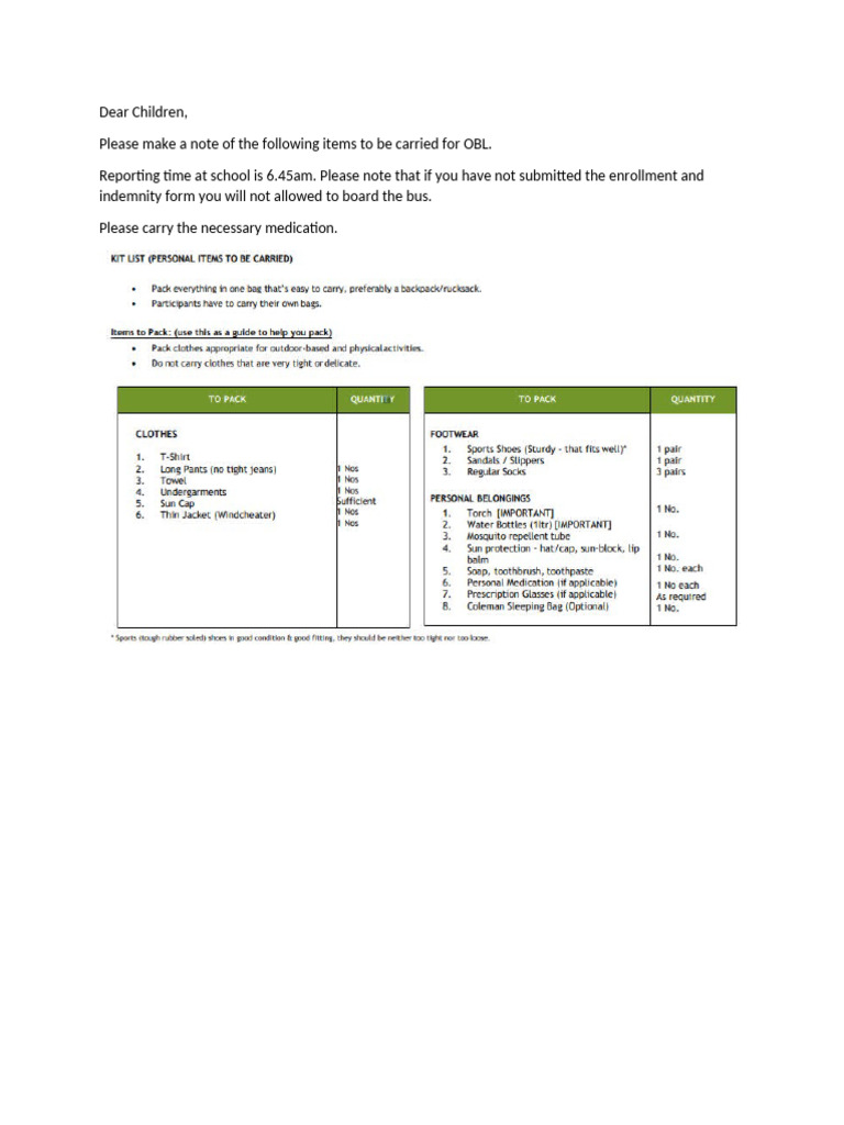 OBL Items List | PDF