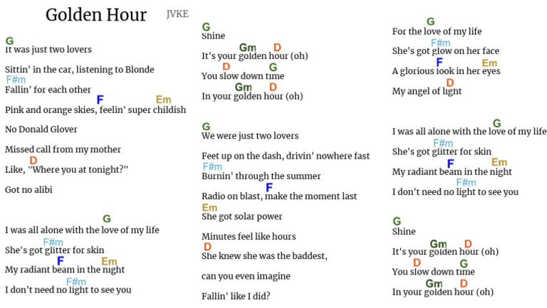 Ukulele Golden Hour | PDF