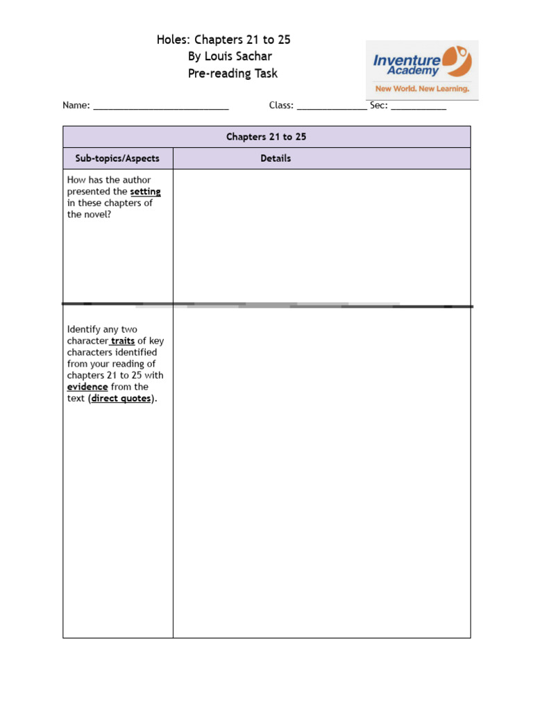 Holes - Chapters 21 To 25 | PDF