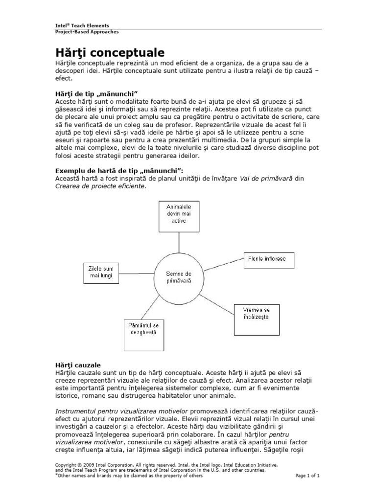 Concept Maps Pdf